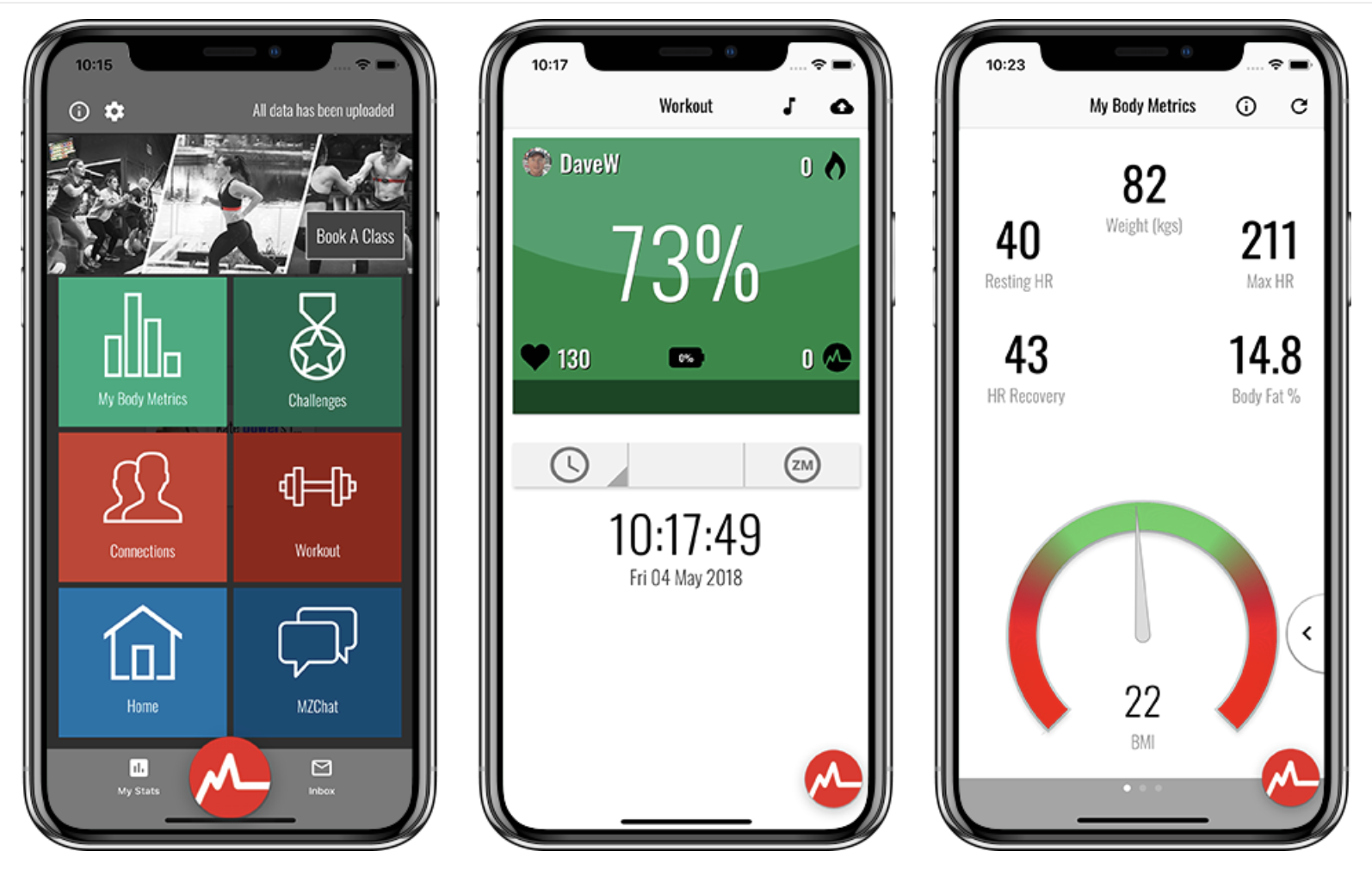Myzone Monitor Training in Juno Beach | Loggerhead Gym
